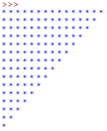 Best Post On Nested Loop In Python(looping) -Part 3 - ITVoyagers