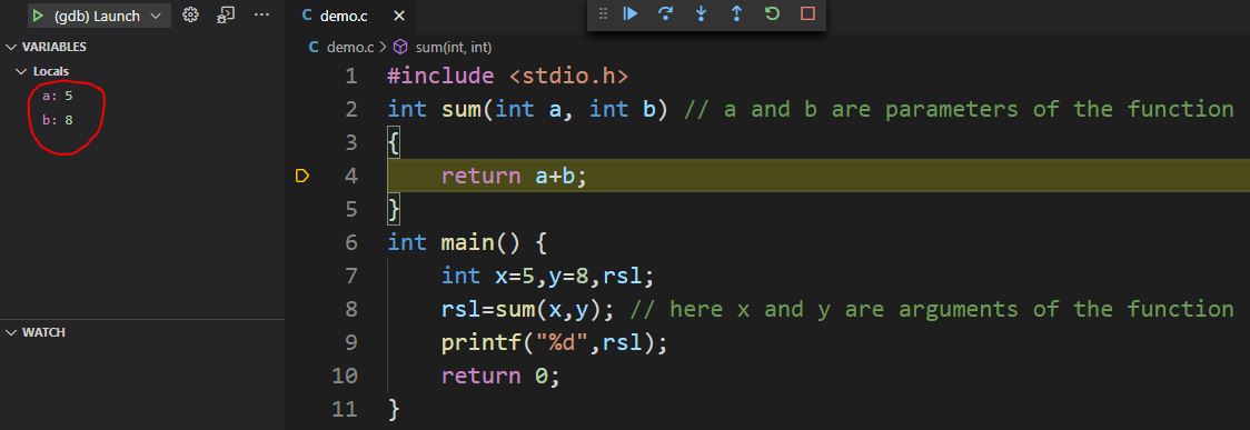 Learn Functions In C In Easy Way - Part 1 - ITVoyagers